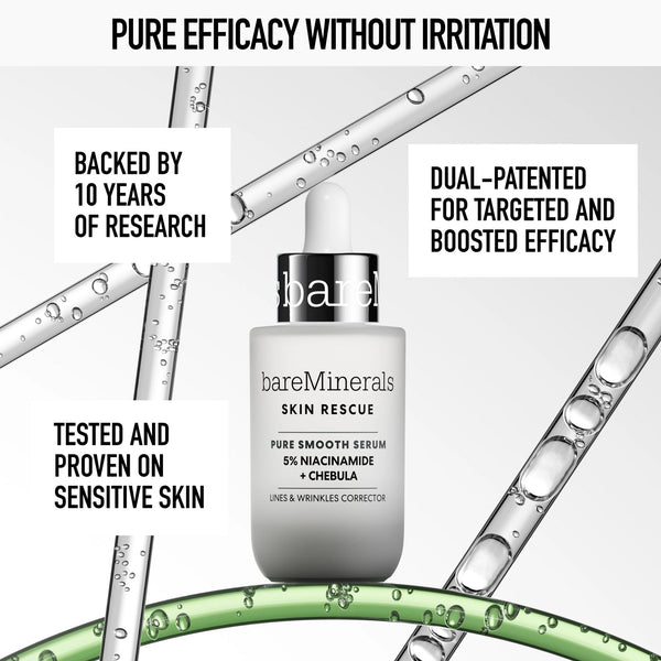 Pure Smooth | Serum for Textured Skin | Anti Wrinkle Serum