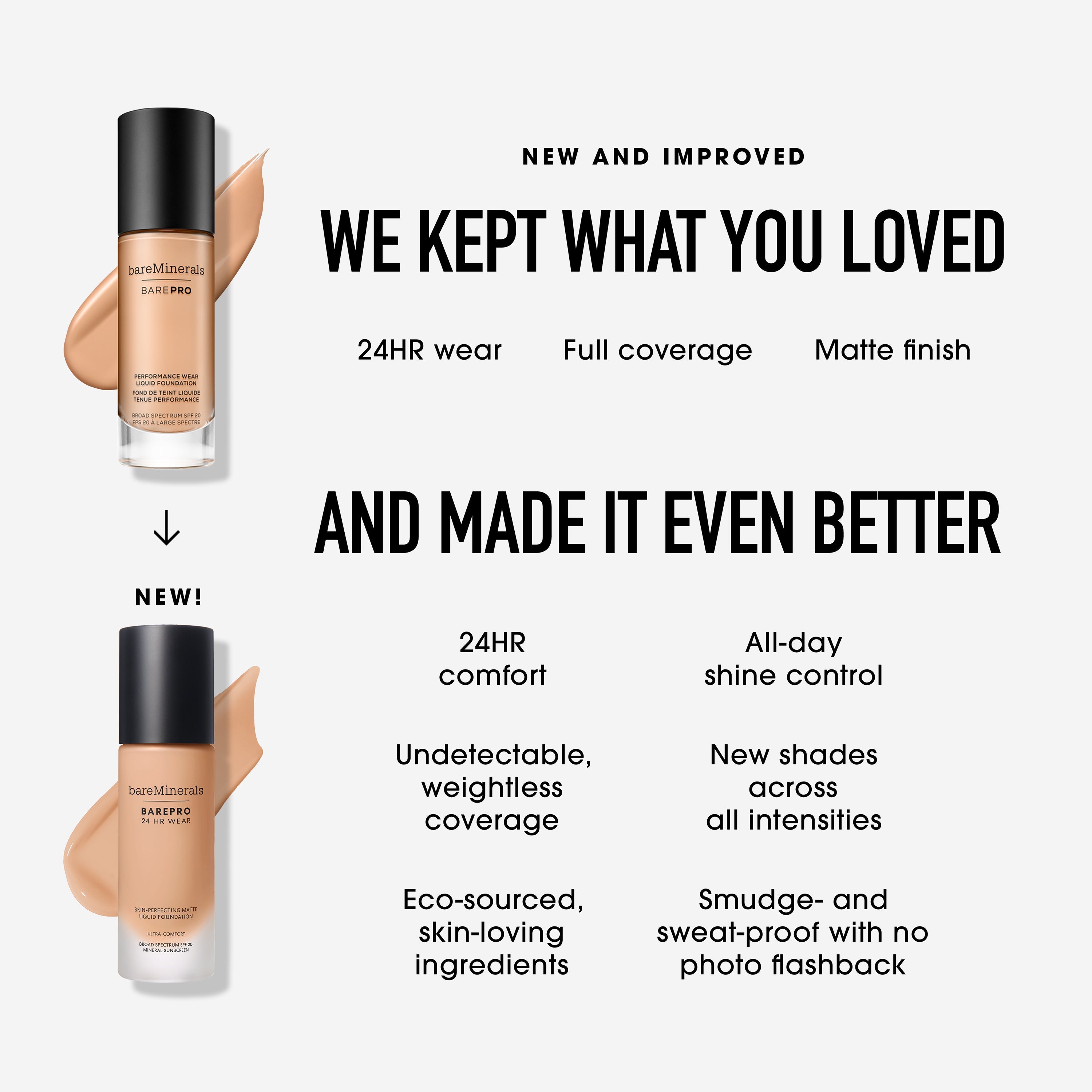 Bare minerals foundation matte store